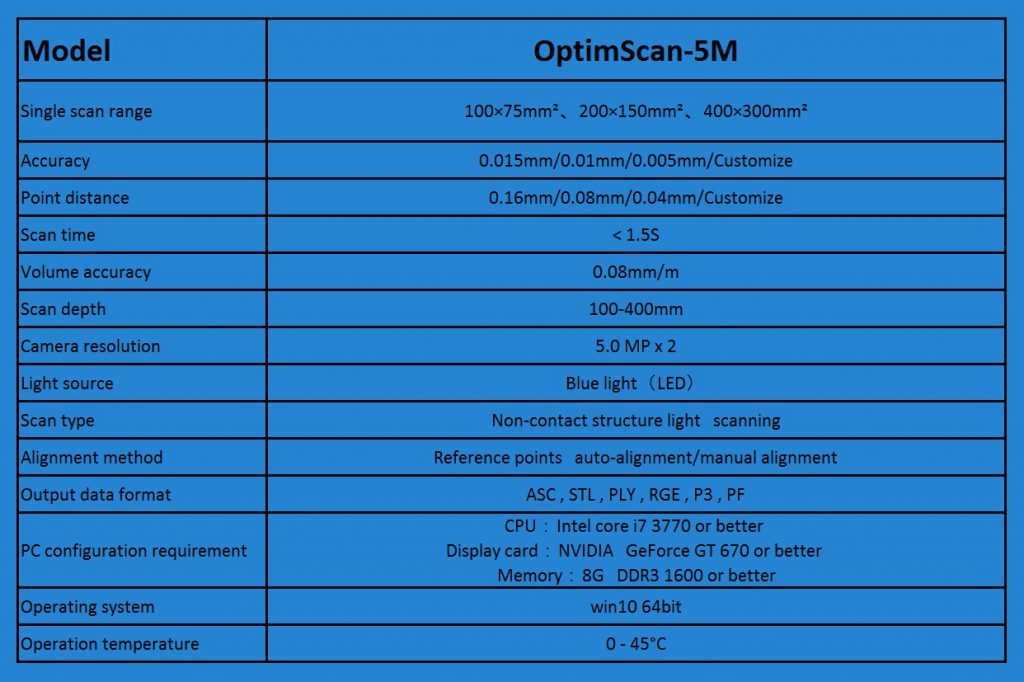 OptimScan 5M | ศูนย์รวมเครื่องสแกนเนอร์ 3มิติ 3DInspection ReverseEngine.